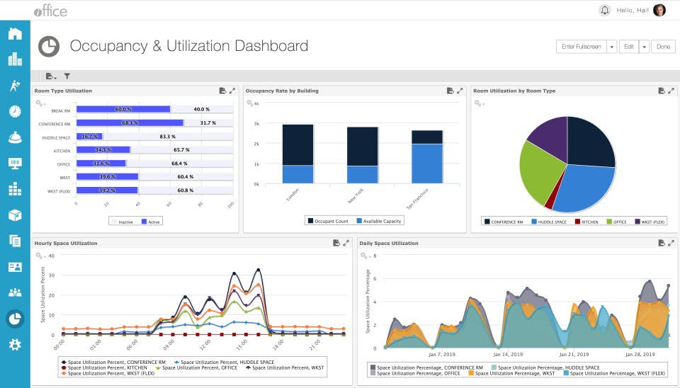 iOFFICE Pricing, Alternatives & More 2023 | Capterra