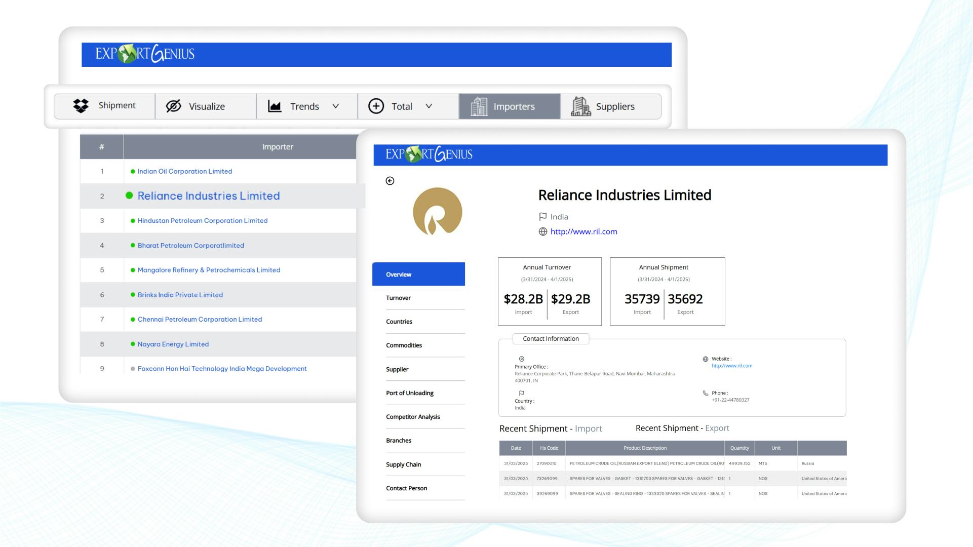 Export Genius | Reviews, Pricing & Demos - SoftwareAdvice AU