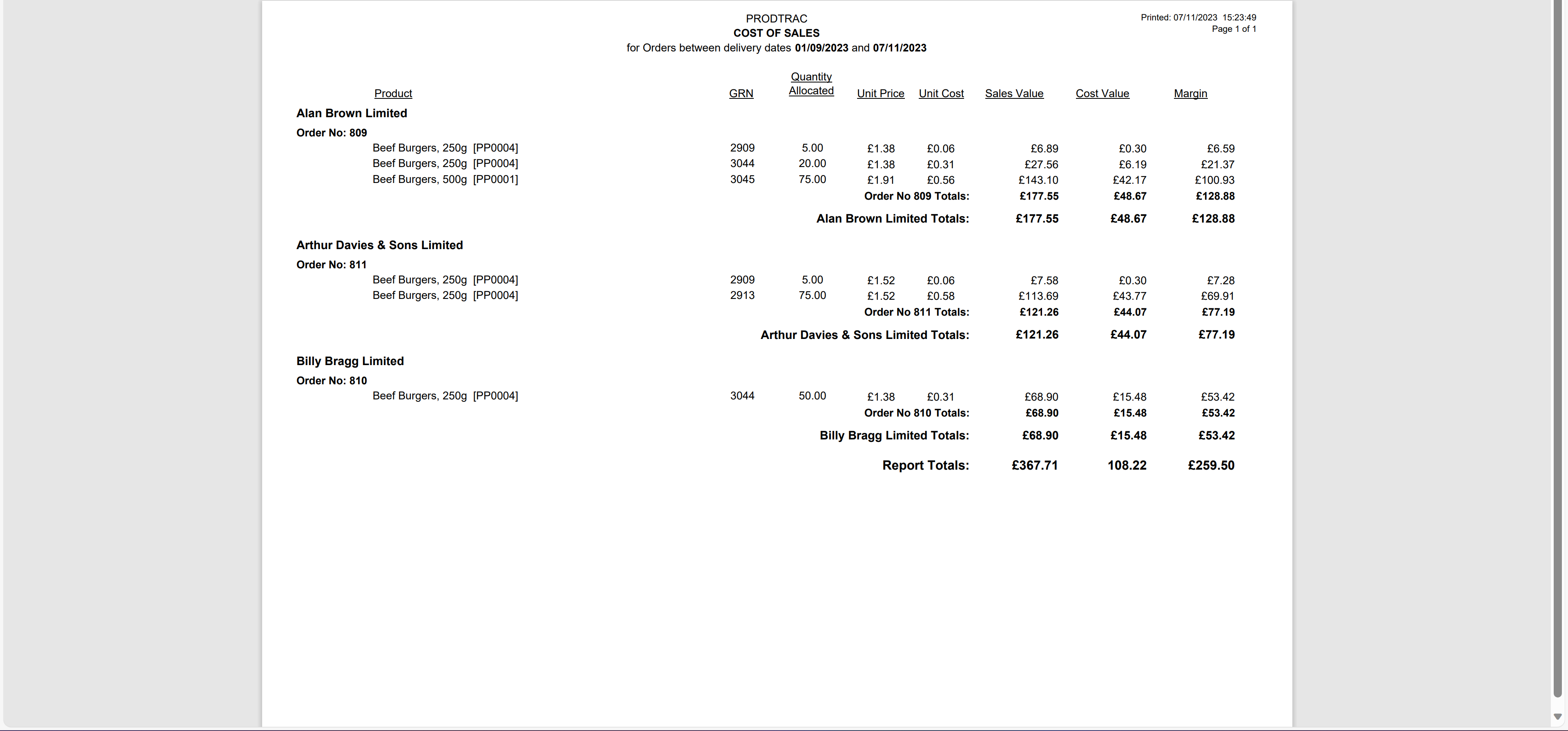 ProdTrac Reviews, Cost & Features | GetApp Australia 2025