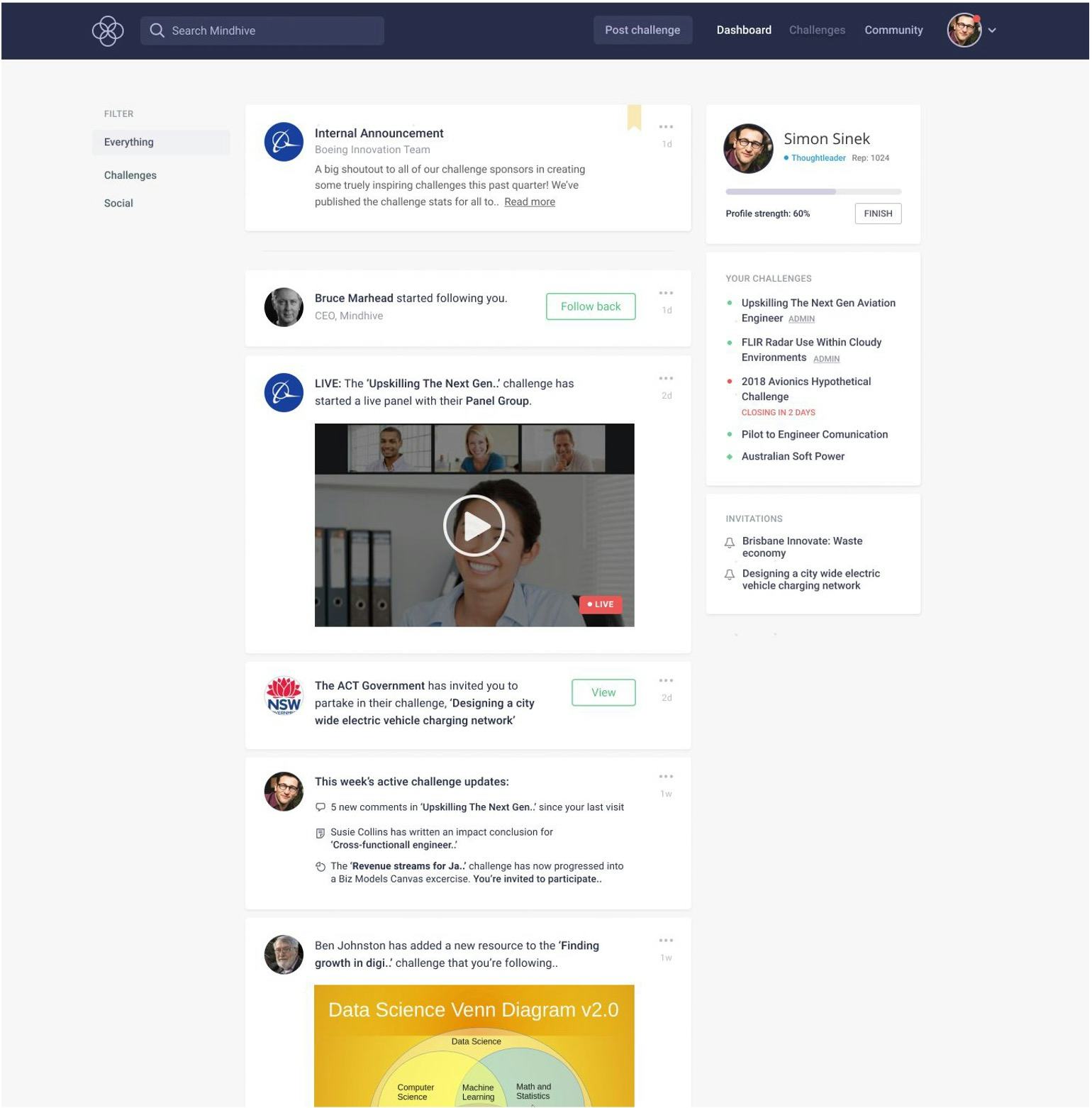 Mindhive | Reviews, Pricing & Demos - SoftwareAdvice AU