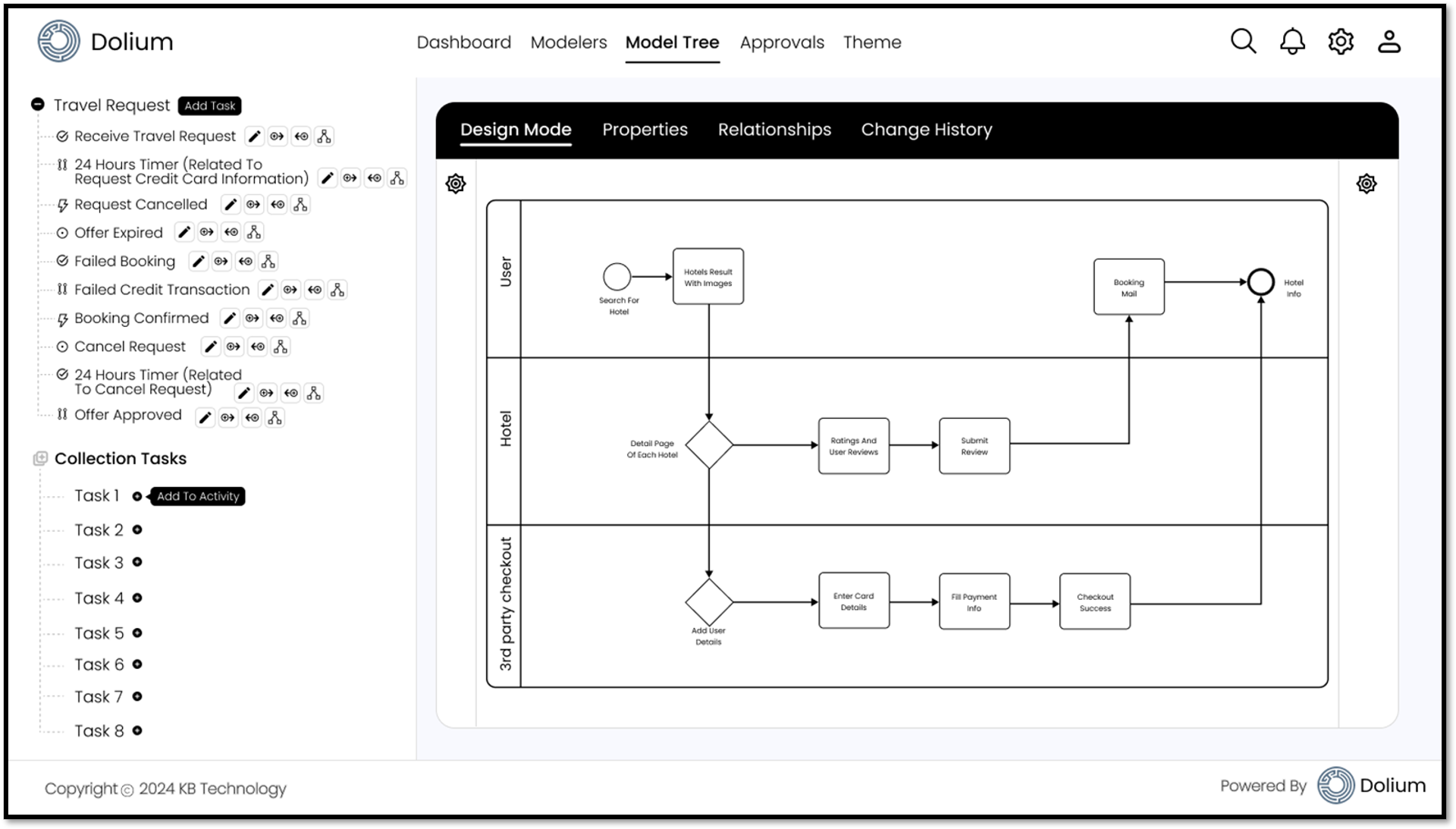 DOLIUM Pricing, Alternatives & More 2025 | Capterra