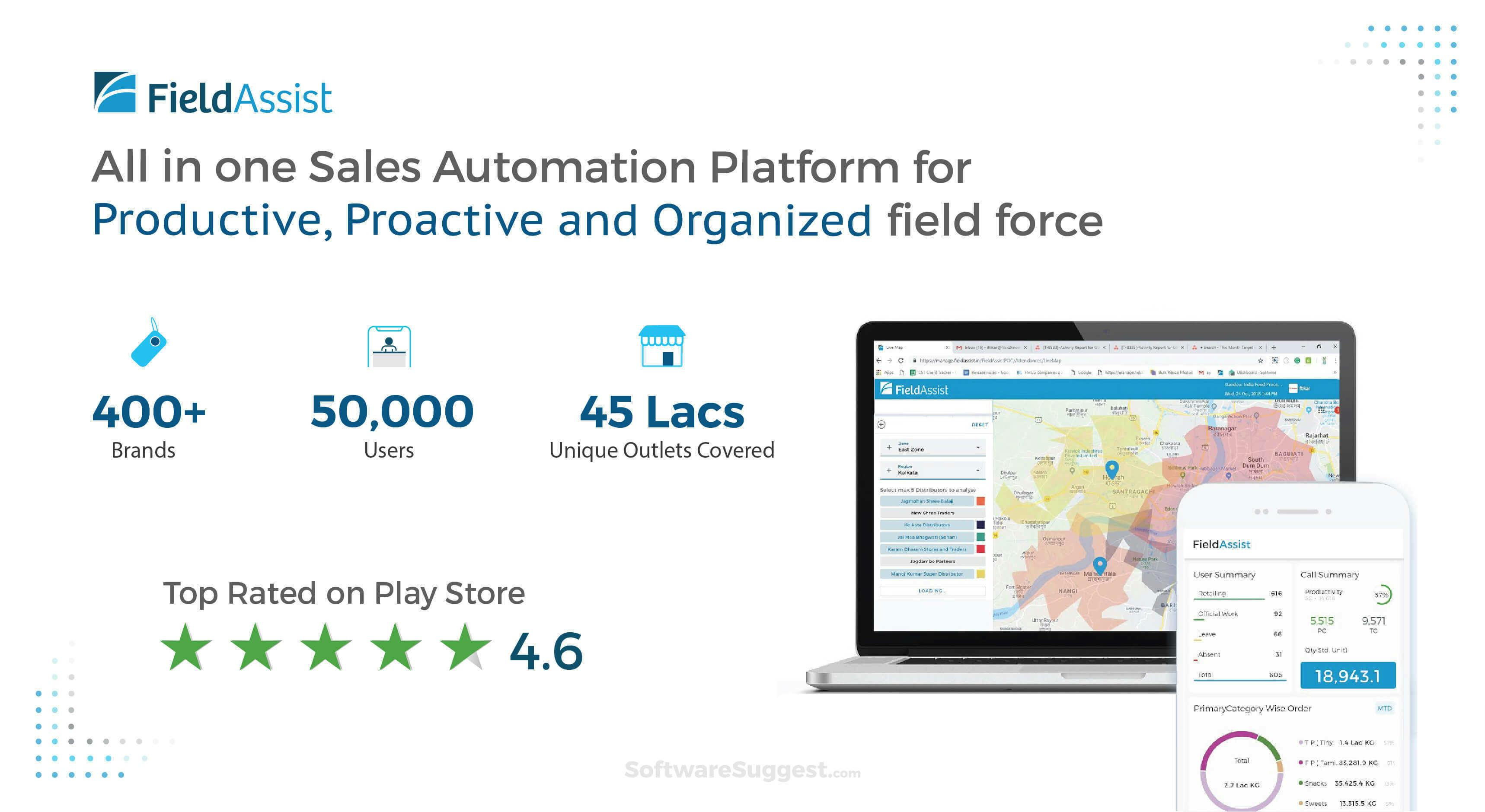 FieldAssist Pricing, Alternatives & More 2022 - Capterra