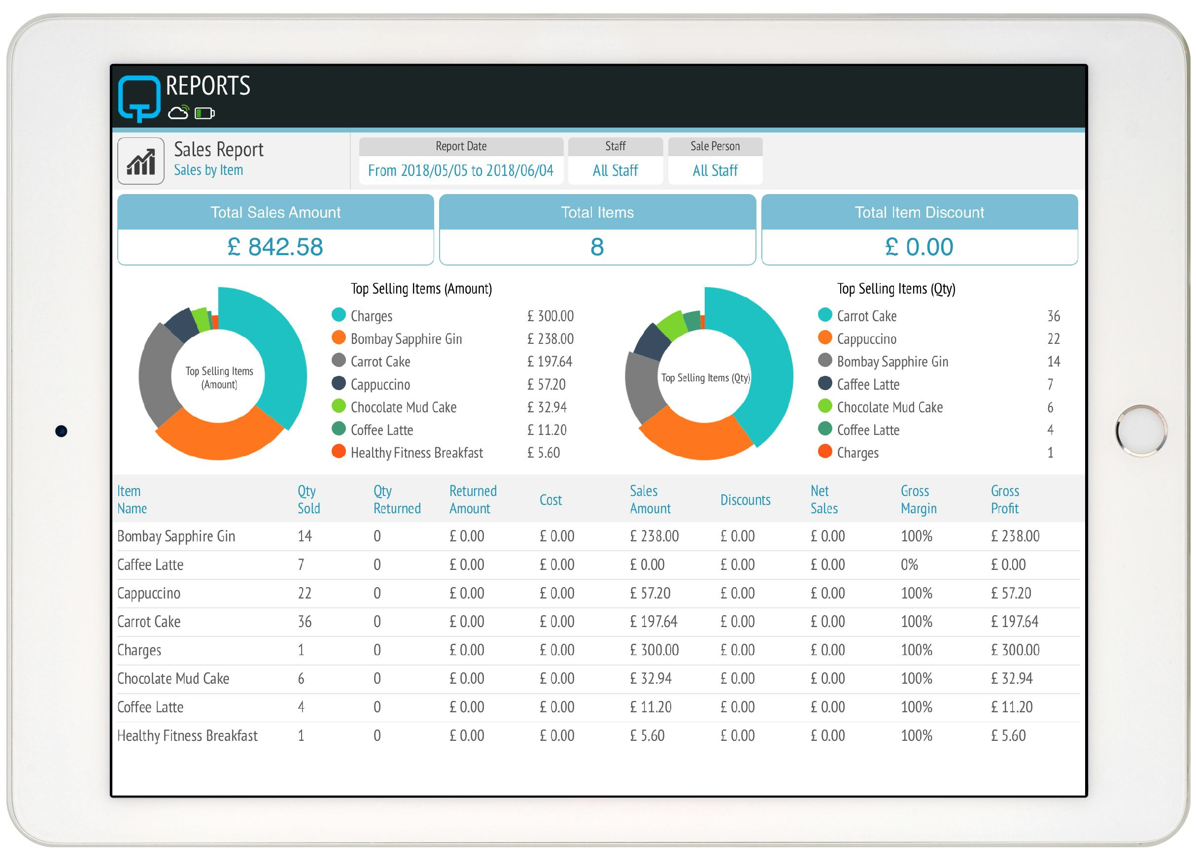 tillpoint | Reviews, Pricing & Demos - SoftwareAdvice GB