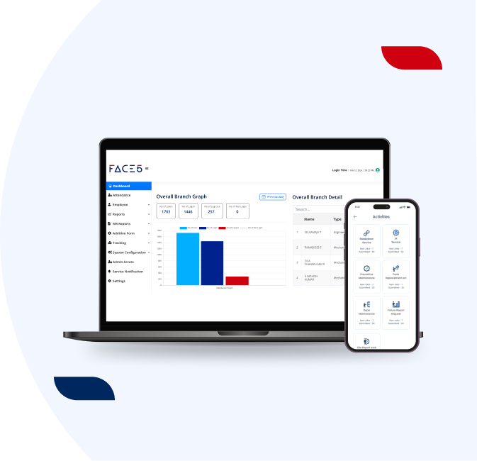 Face5 Pricing, Alternatives & More 2025 | Capterra
