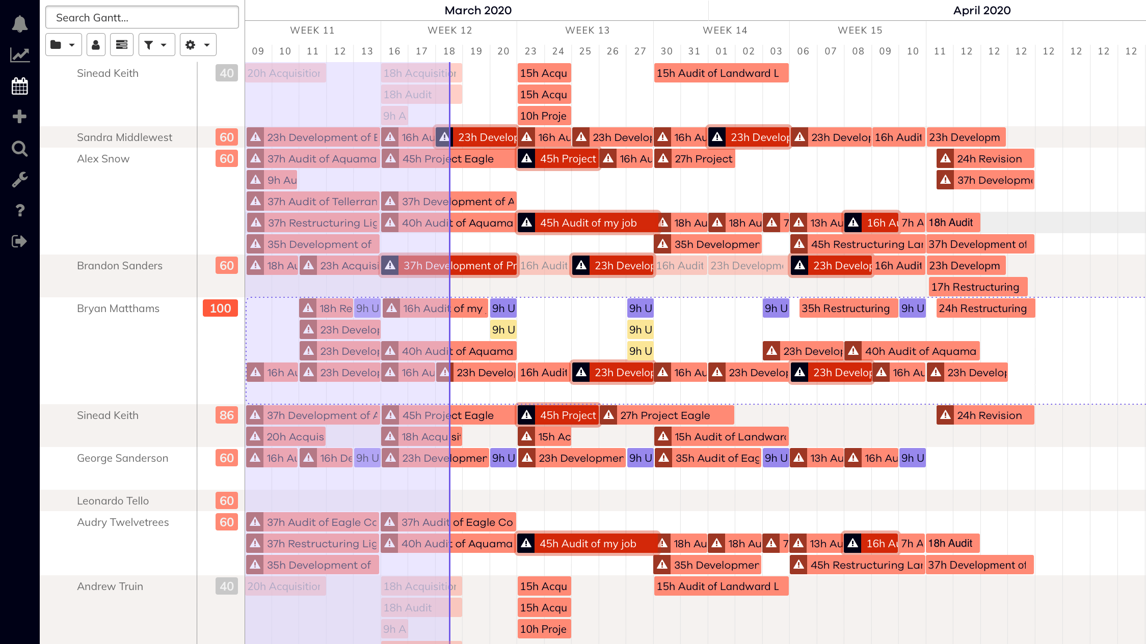 Dayshape Reviews, Prices & Ratings | GetApp UK 2024