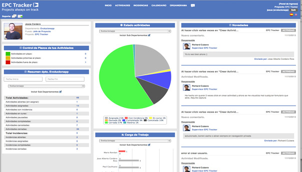 EPC Tracker Pricing, Alternatives & More 2025 | Capterra