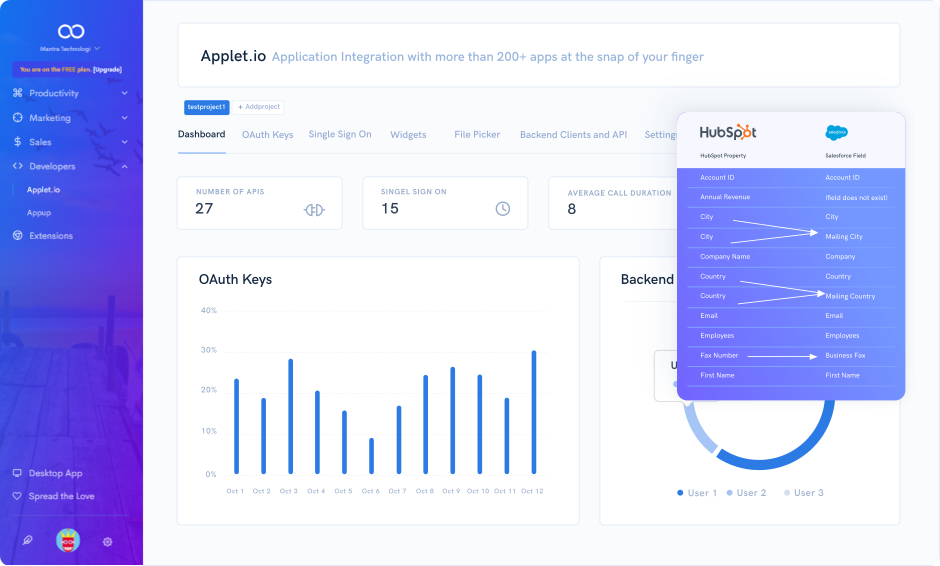 Applet.io Software - 2025 Reviews, Pricing & Demo