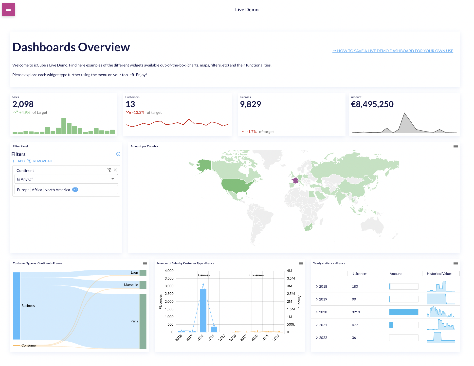 icCube Pricing, Alternatives & More 2025 | Capterra
