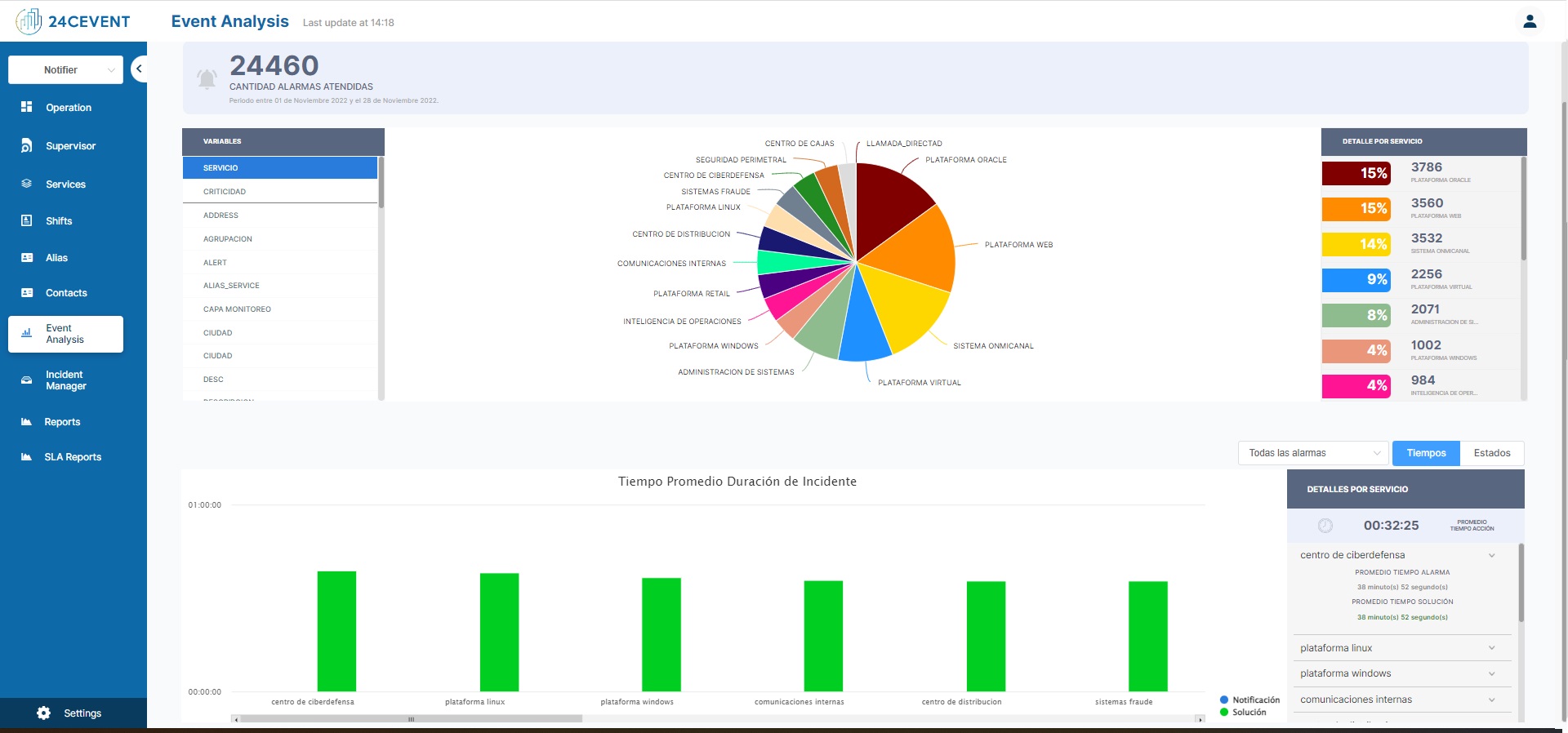 24Cevent Software Reviews, Demo & Pricing - 2023