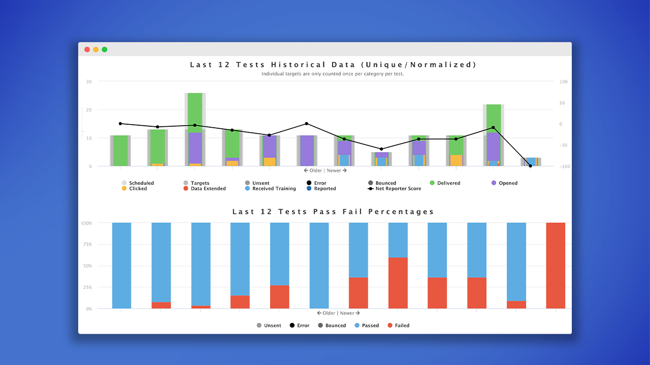 Hook Security | Reviews, Pricing & Demos - SoftwareAdvice AU