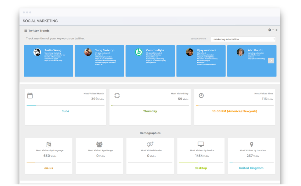 SAM Cost & Reviews - Capterra Australia 2025