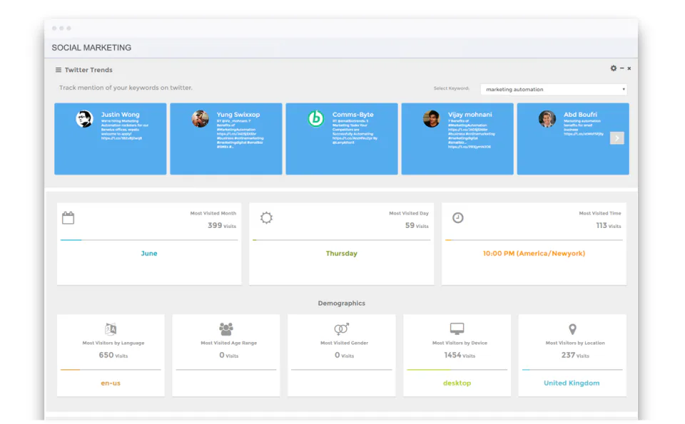 Sam.ai - Opiniones, precios y características - Capterra España 2026