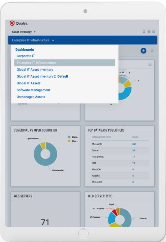 Qualys Cloud Platform Pricing, Alternatives & More 2022 - Capterra