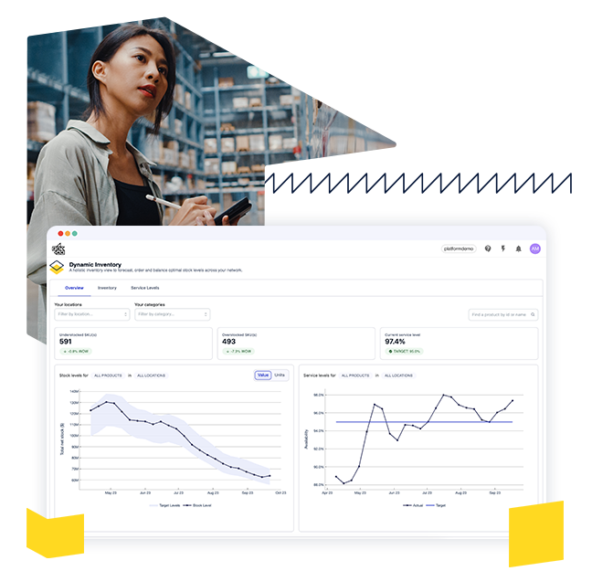 Inventory AI Software - 2025 Reviews, Pricing & Demo
