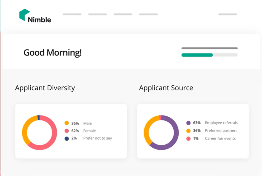 Nimble Pricing, Alternatives & More 2025 | Capterra
