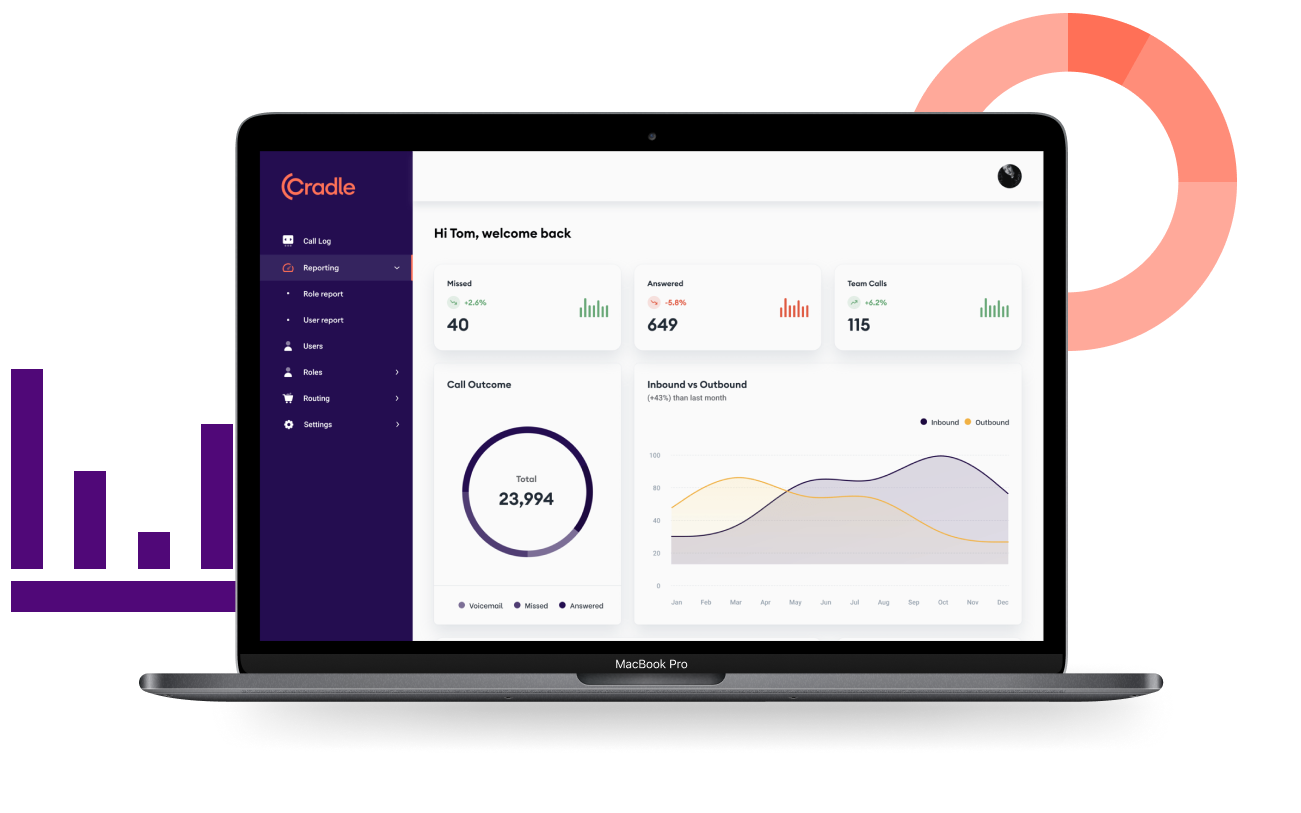 Cradle Cost & Reviews - Capterra Australia 2023