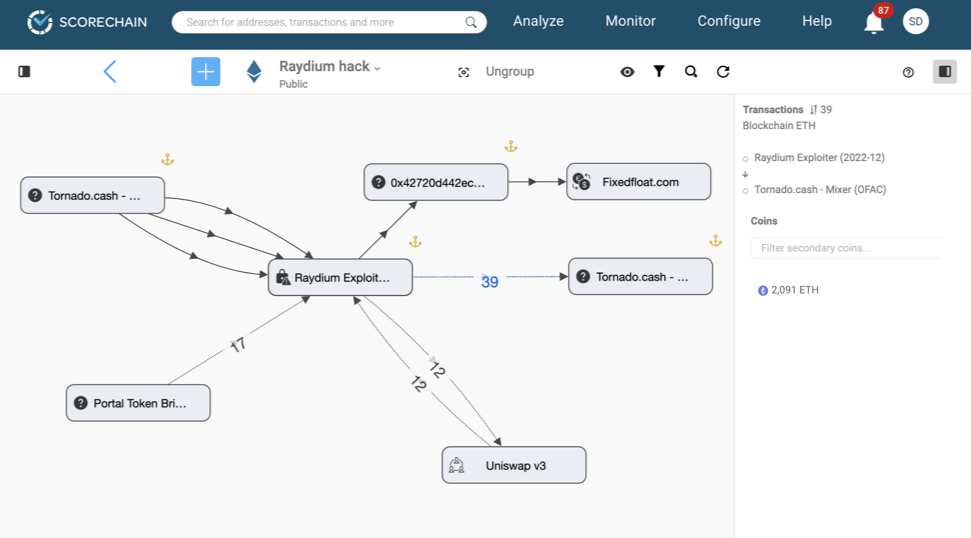 Scorechain Software Reviews, Demo & Pricing - 2024