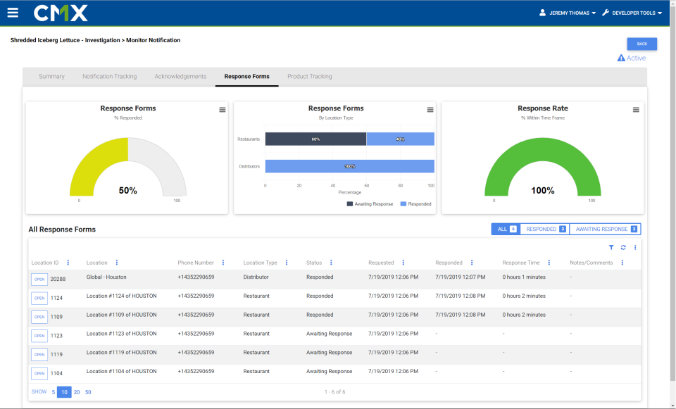 CMX1 Platform Pricing, Alternatives & More 2025 | Capterra