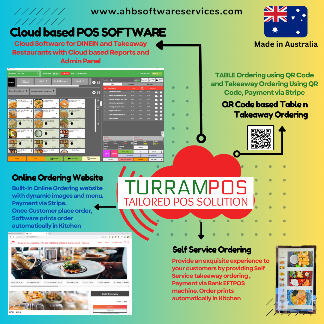 Turram POS Reviews, Cost & Features | GetApp Australia 2025