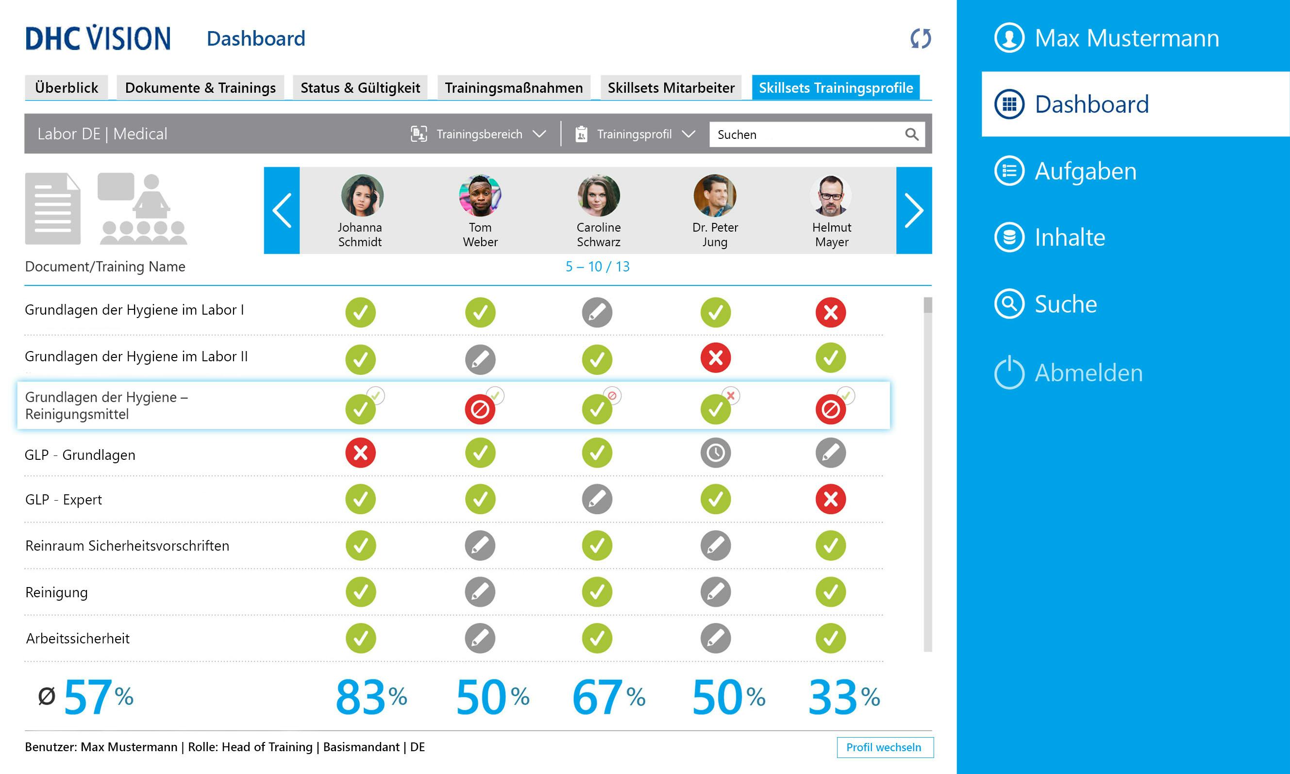 DHC VISION Software - 2025 Reviews, Pricing & Demo