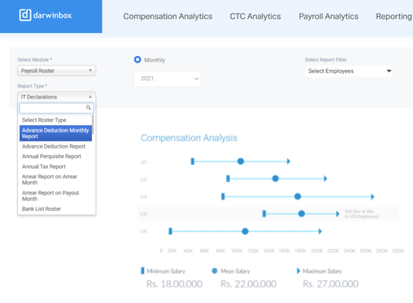 payroll | Reviews, Pricing & Demos - SoftwareAdvice NZ