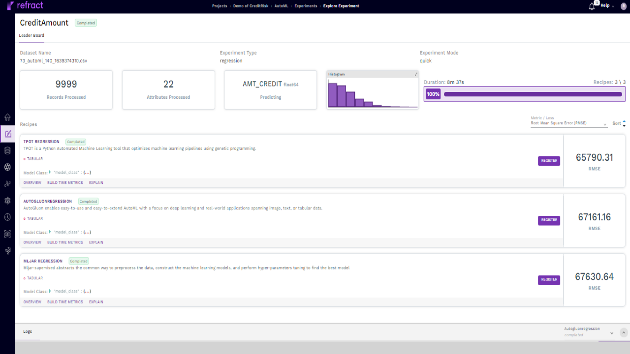 Fosfor Decision Cloud Software - 2024 Reviews, Pricing & Demo