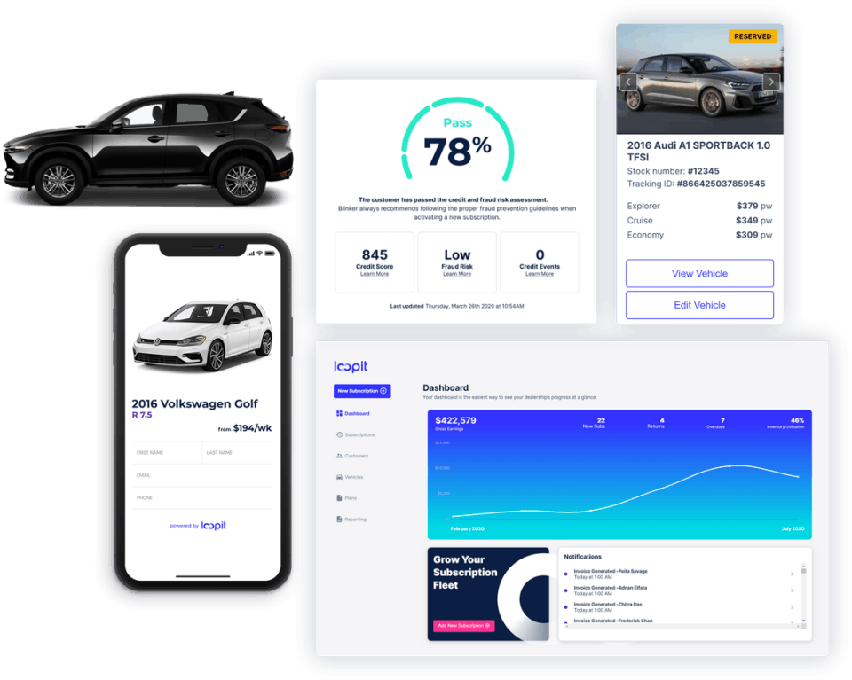 Loopit Pricing, Alternatives & More 2022 - Capterra