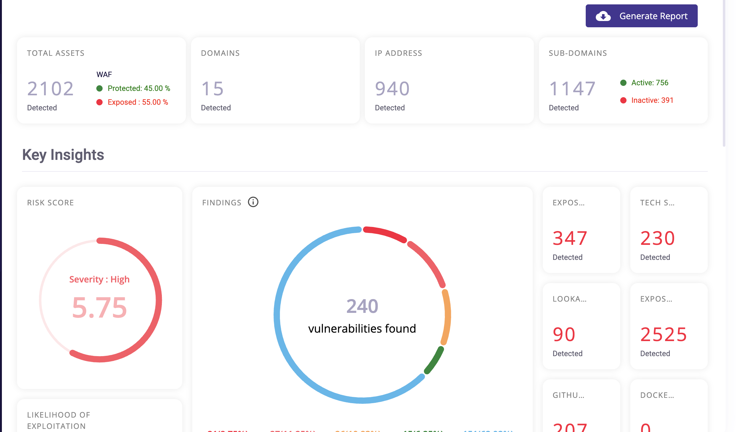 Cyber Risk Posture Management Platform Software - 2025 Reviews, Pricing ...