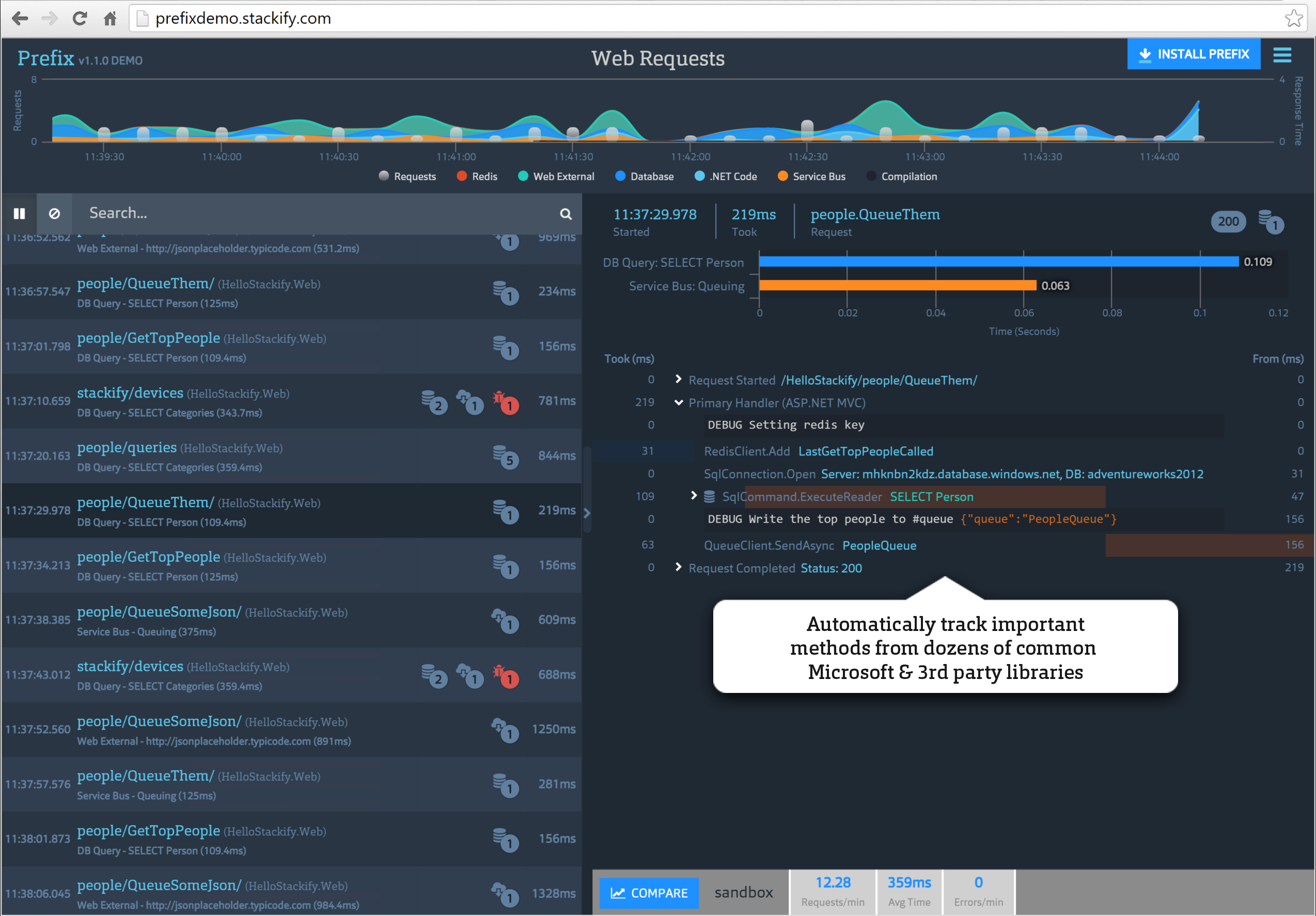 Prefix: precios, funciones y opiniones | GetApp México 2025