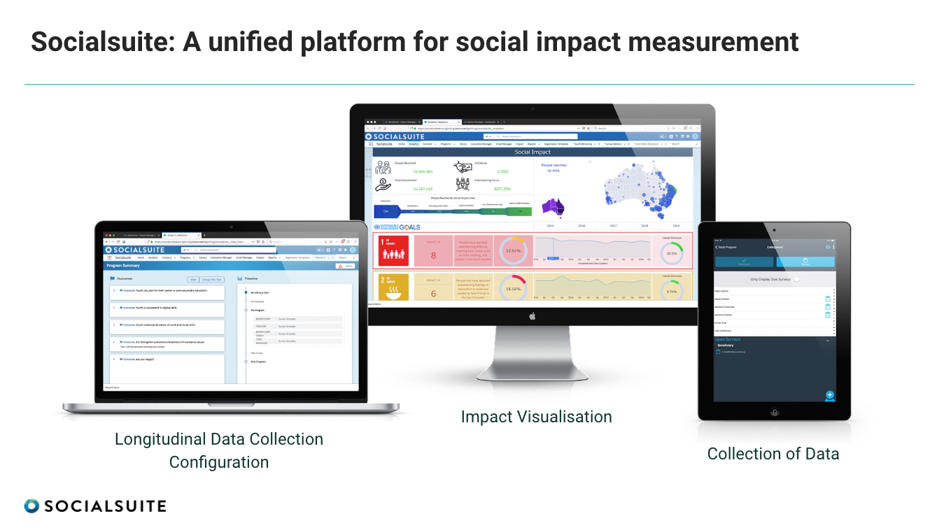 Socialsuite Impact Software - 2025 Reviews, Pricing & Demo
