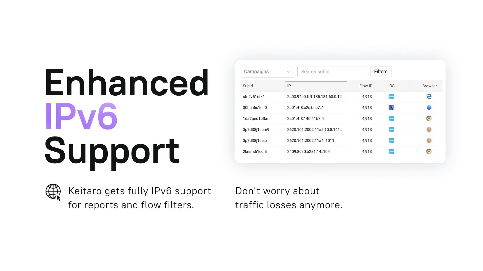 Keitaro Software - 2025 Reviews, Pricing & Demo