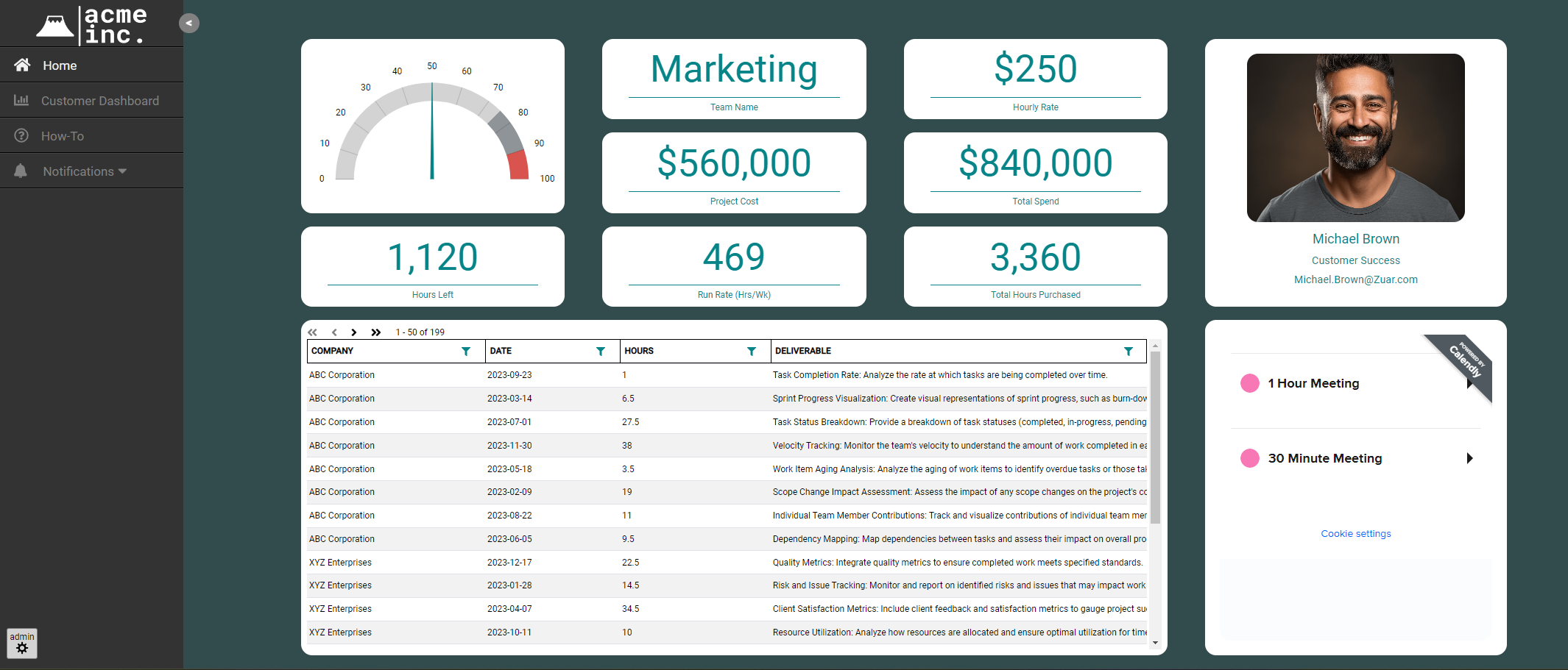 Zuar Portal Reviews, Prices & Ratings | GetApp South Africa 2024