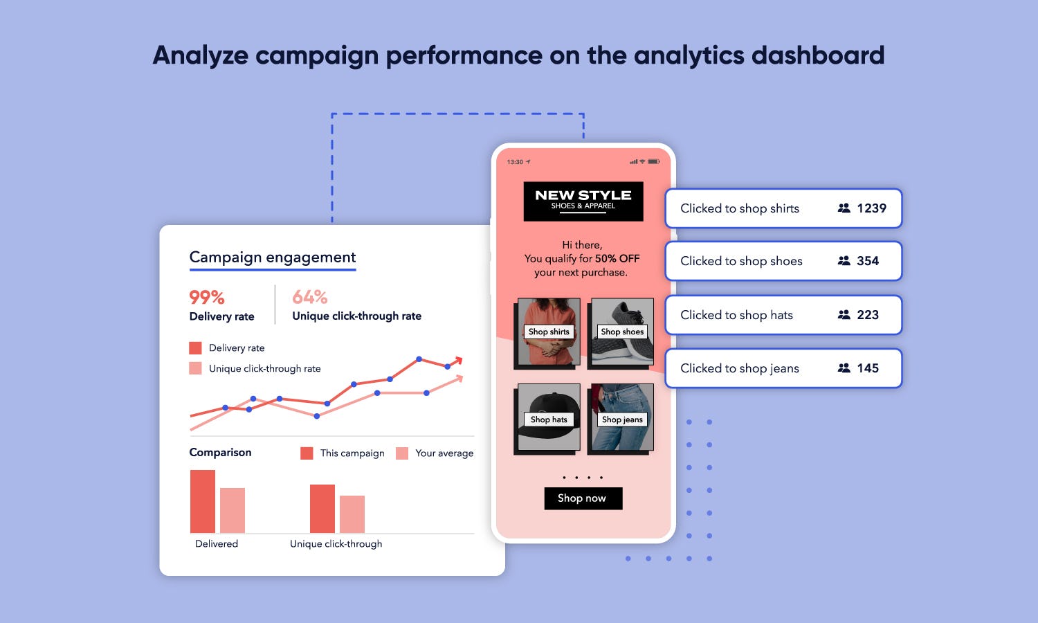 Mobiz Software - 2023 Reviews, Pricing & Demo