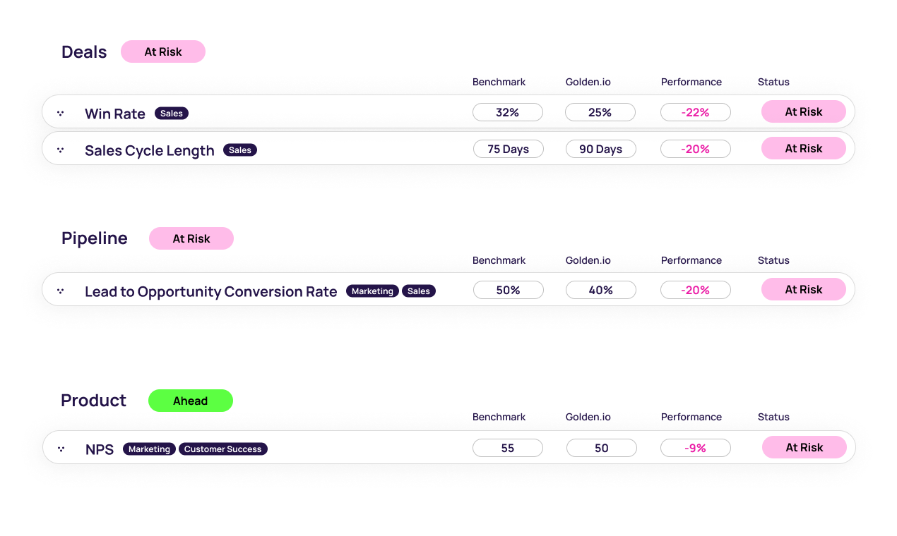 Praction | Reviews, Pricing & Demos - SoftwareAdvice GB