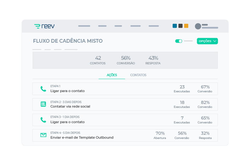 Reev Pricing, Alternatives & More 2025 | Capterra