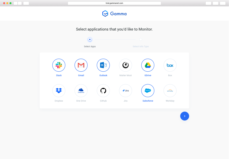 Gamma Networks. Pricing, Alternatives & More 2025 | Capterra