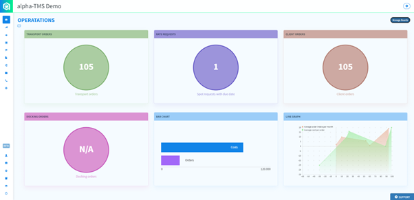 Alpha-TMS Software - 2025 Reviews, Pricing & Demo