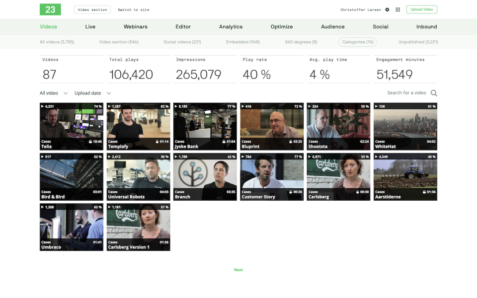 TwentyThree Webinars - Avis, prix et démos 2023