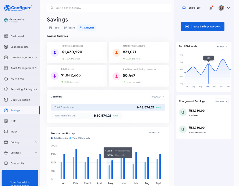 Configure Price, Features, Reviews & Ratings - Capterra India