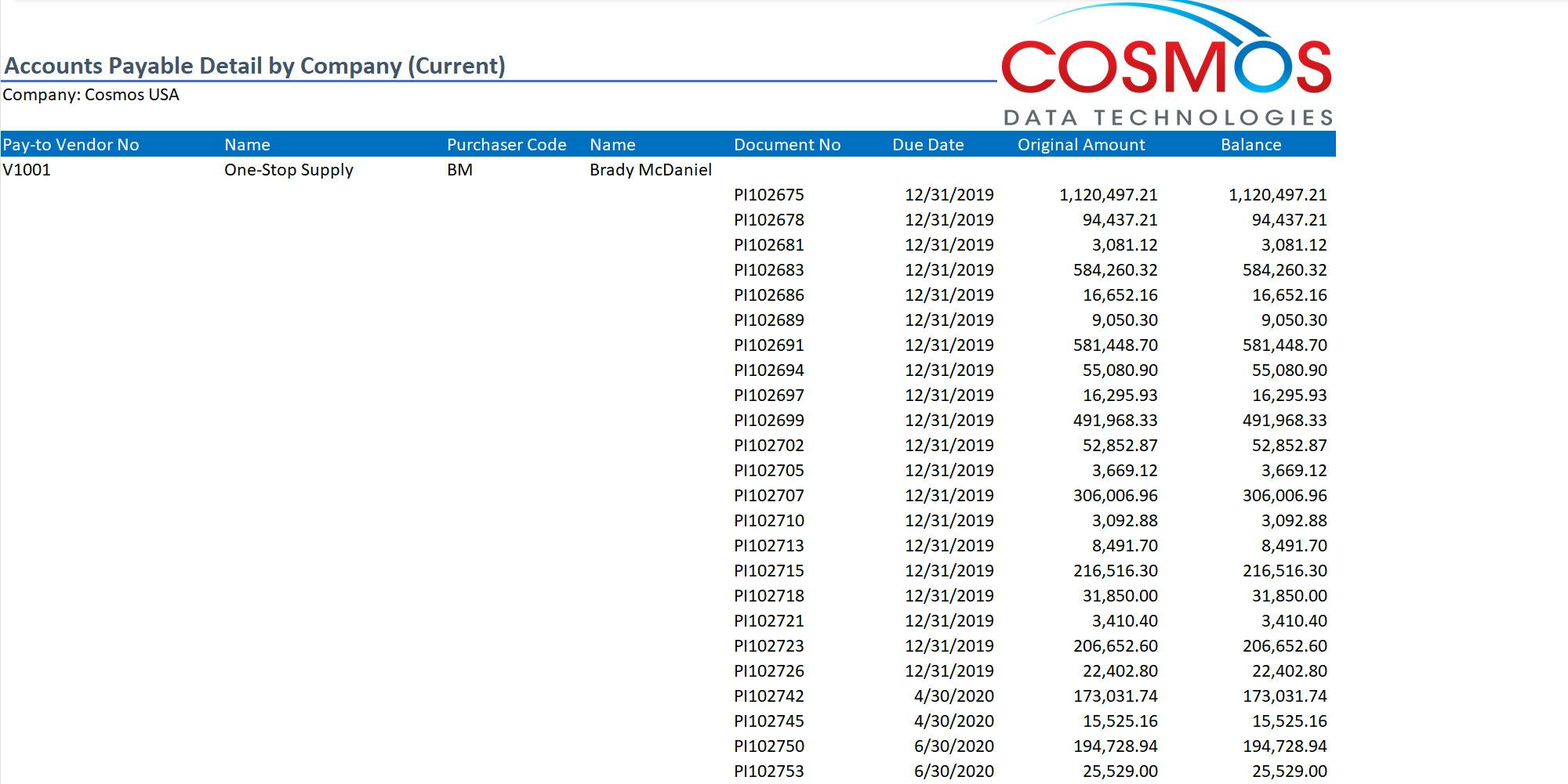 Cosmos Software - 2024 Reviews, Pricing & Demo