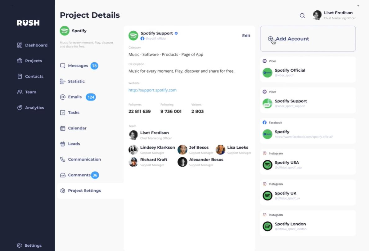 Rush Pricing, Alternatives & More 2025 | Capterra