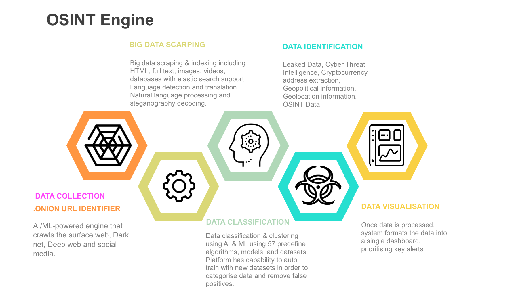 NexVision Engine Pricing, Alternatives & More 2025 | Capterra
