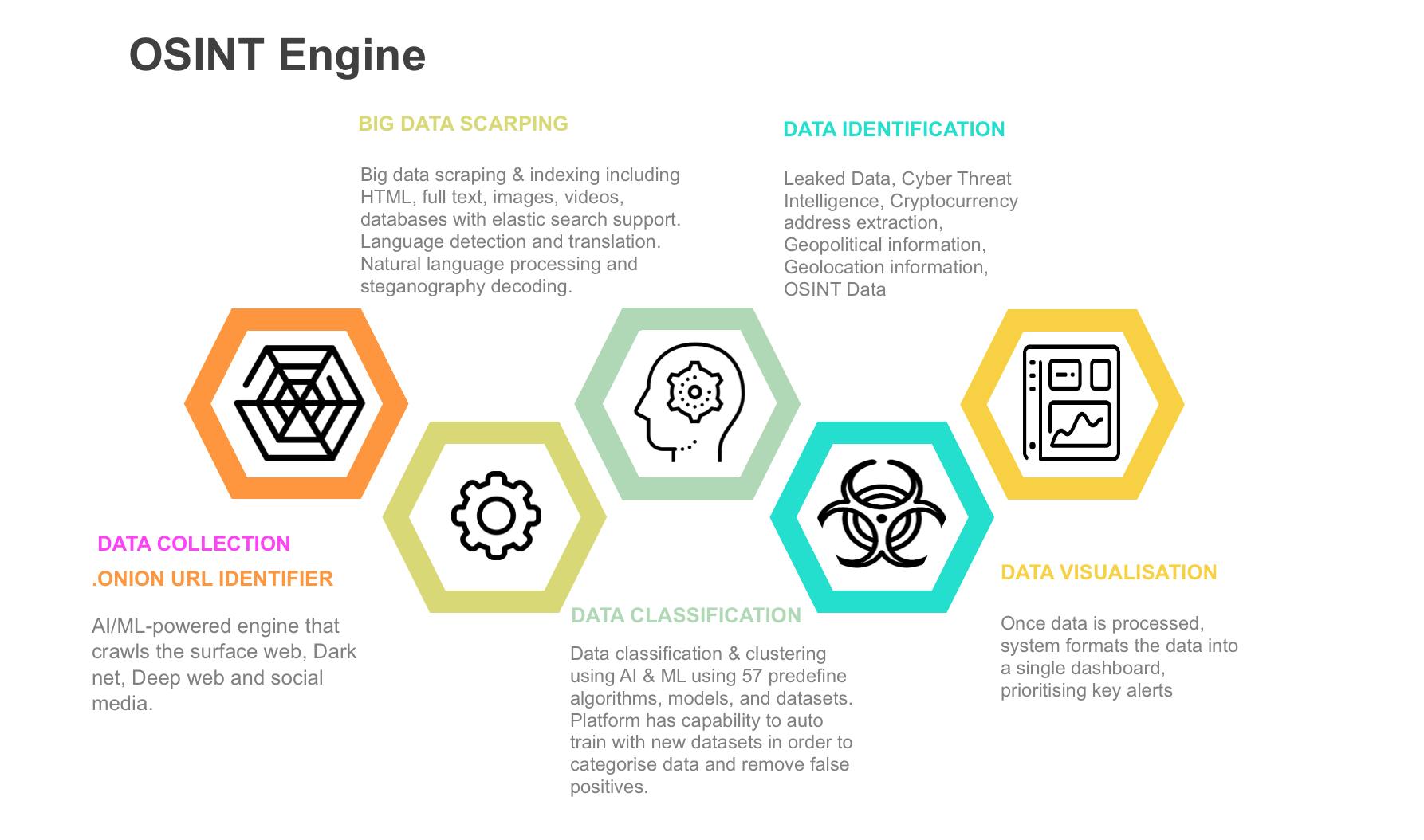NexVision Engine Pricing, Alternatives & More 2023 | Capterra