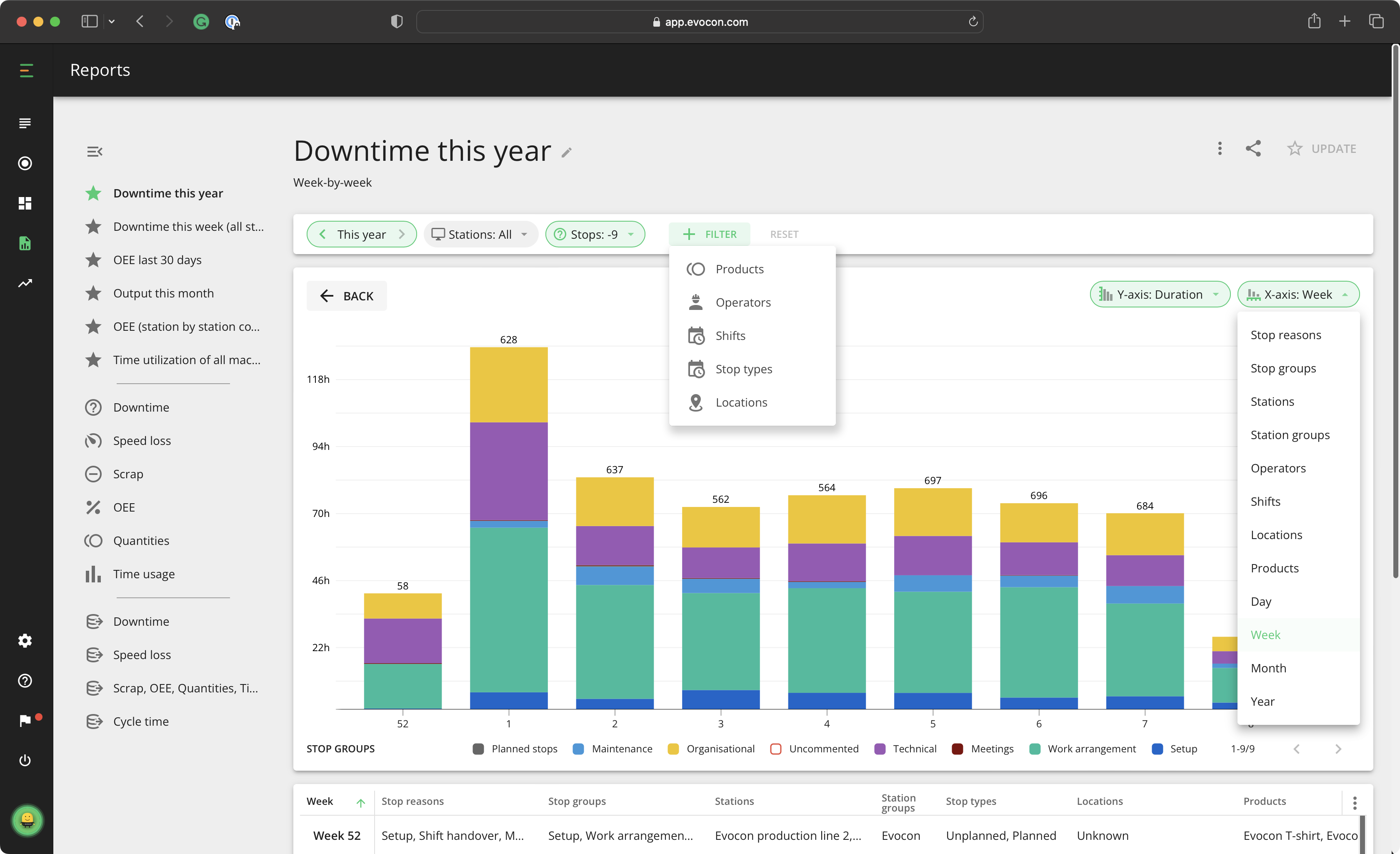 Evocon Software Reviews, Demo & Pricing - 2024