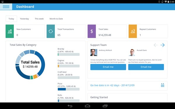 Wireless Standard POS | Reviews, Pricing & Demos - SoftwareAdvice AU