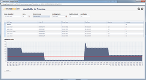 Masterplan Software - 2025 Reviews, Pricing & Demo