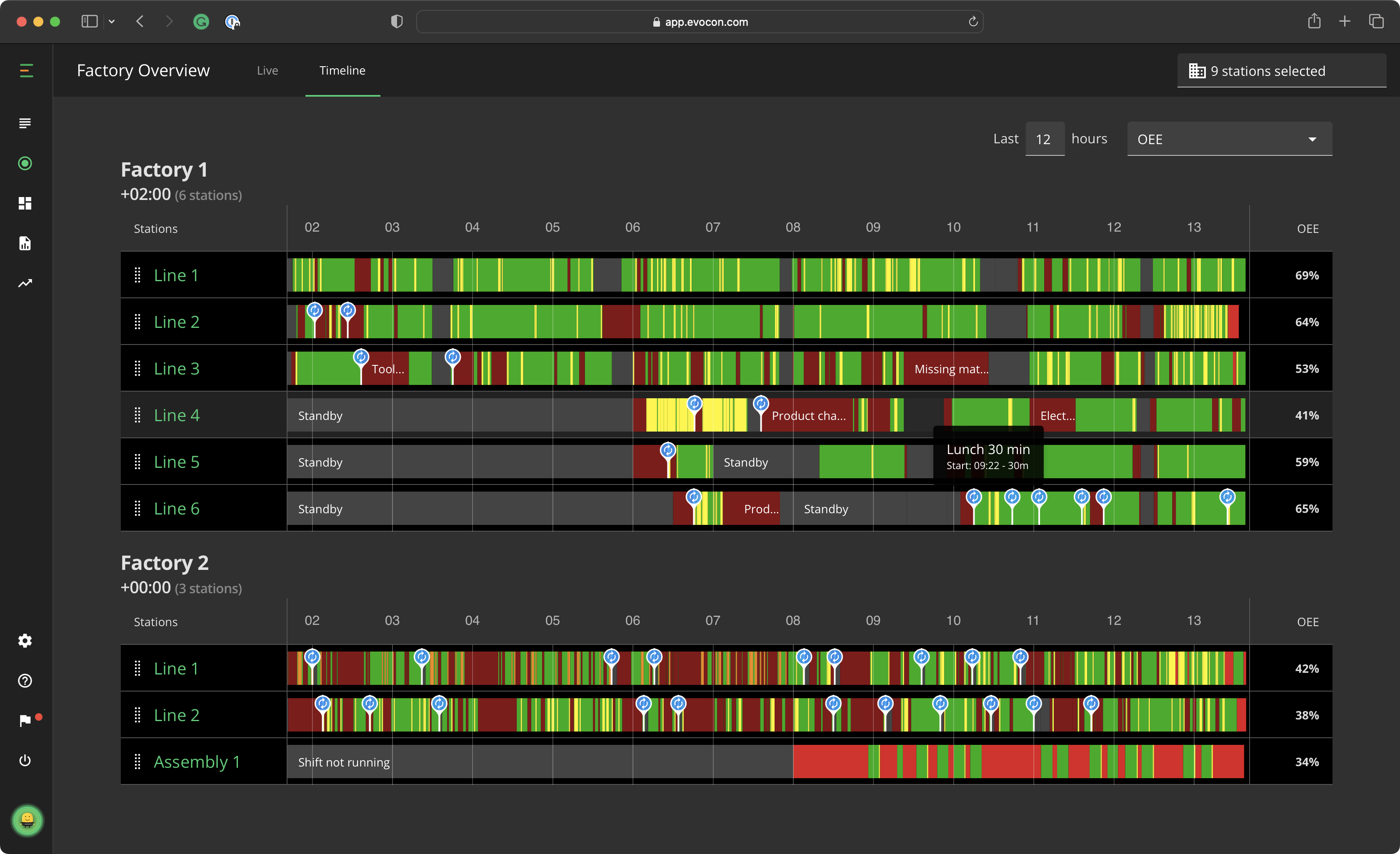 Evocon: precios, funciones y opiniones | GetApp México 2025