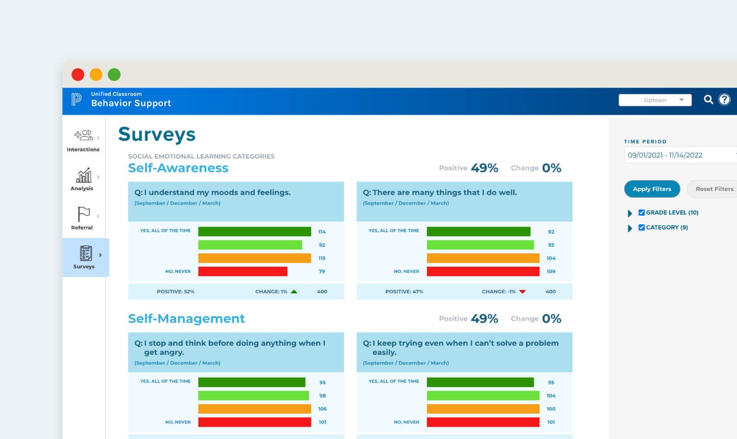 Unified Classroom Behavior Support Software - 2025 Reviews, Pricing & Demo