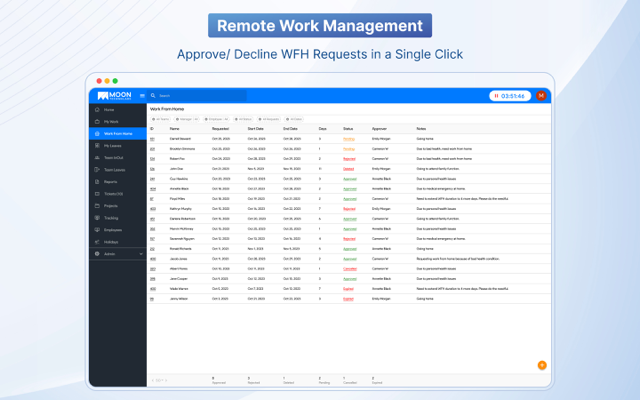 Moon HRM Reviews, Cost & Features | GetApp Australia 2025