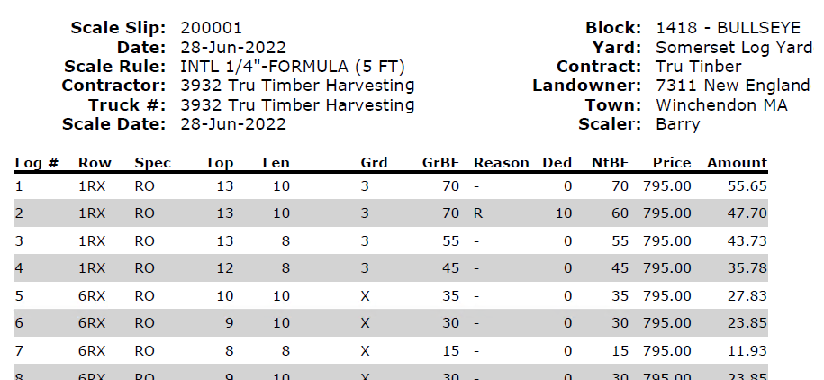 Log Scaling Software Cost & Reviews - Capterra Australia 2023